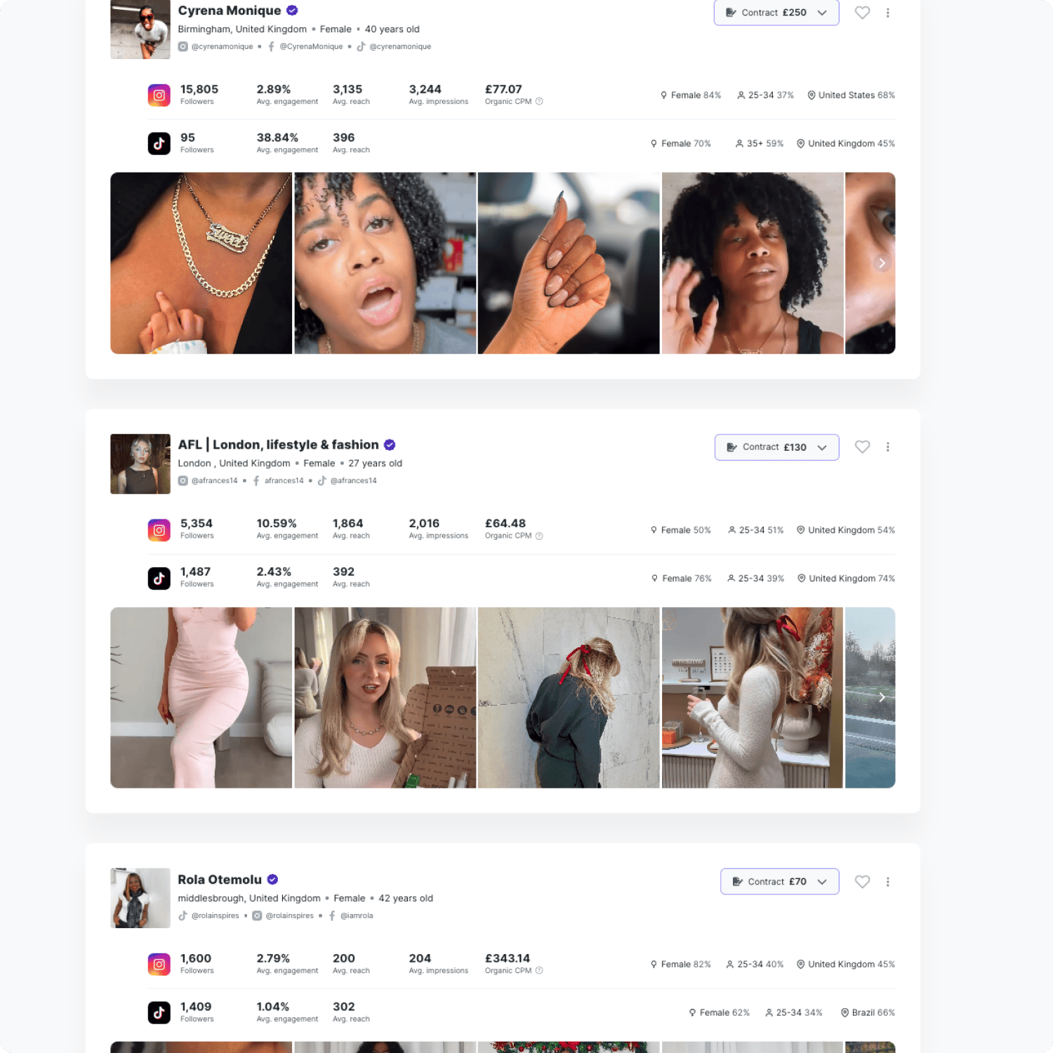 What is Q5 and why does it matter? - The Cirqle